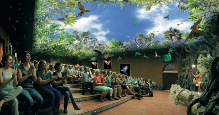 Loro Parque: Entry Ticket 2026